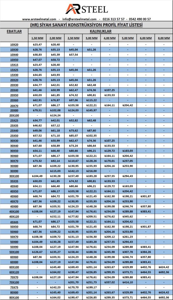 GÜNCEL FİYAT LİSTELERİ - (PROFİL-BORU) (ARSTEEL METAL)
